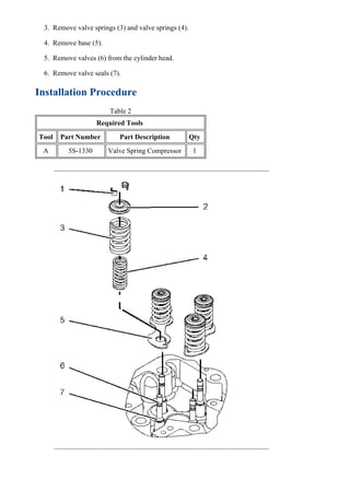 Caterpillar cat 345 c excavator (prefix rfn) service repair manual ...