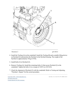 Caterpillar Cat 416D Backhoe Loader (Prefix B2D) Service Repair Manual ...