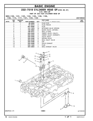 Caterpillar cat 420 e backhoe loader parts catalogue manual | PDF