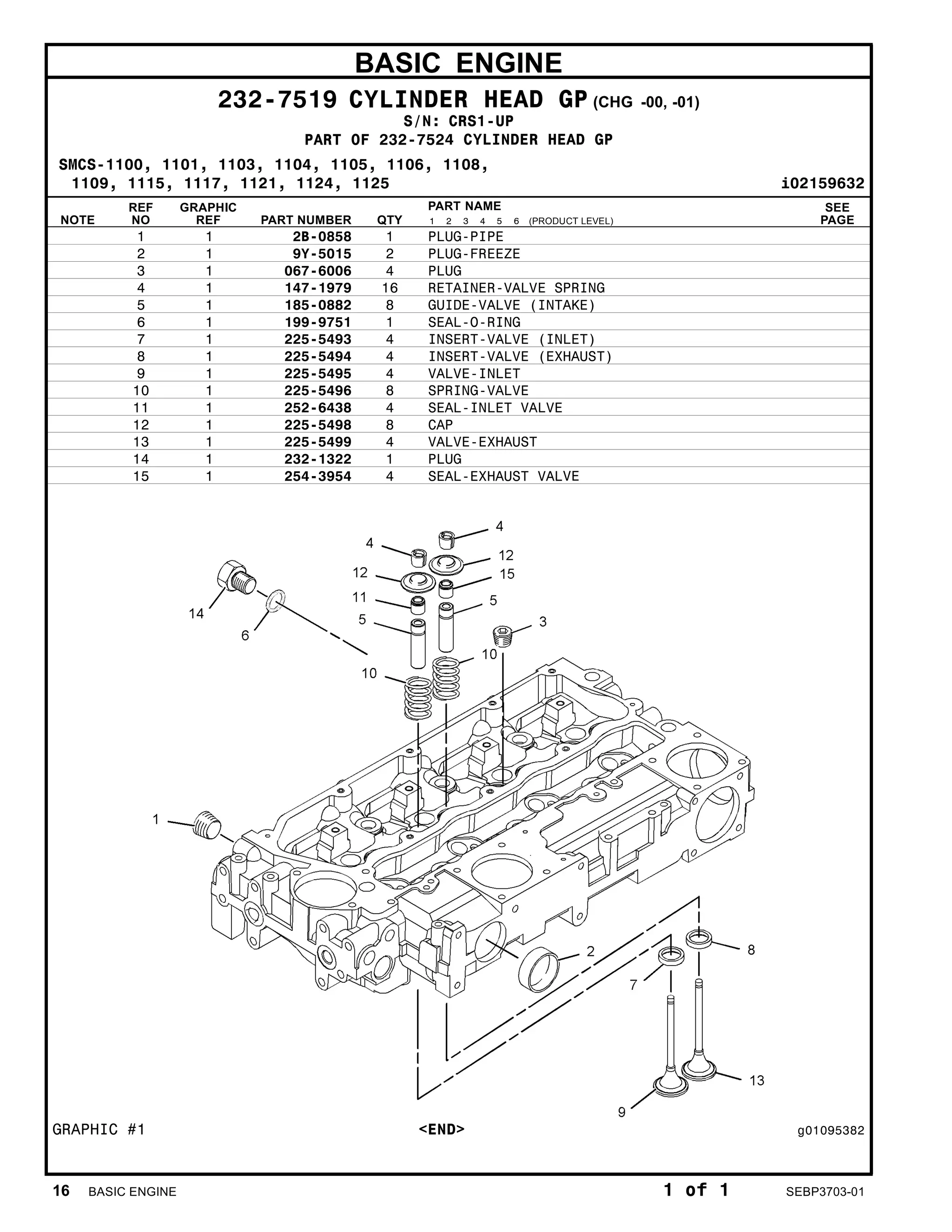 Caterpillar cat 420 e backhoe loader parts catalogue manual | PDF