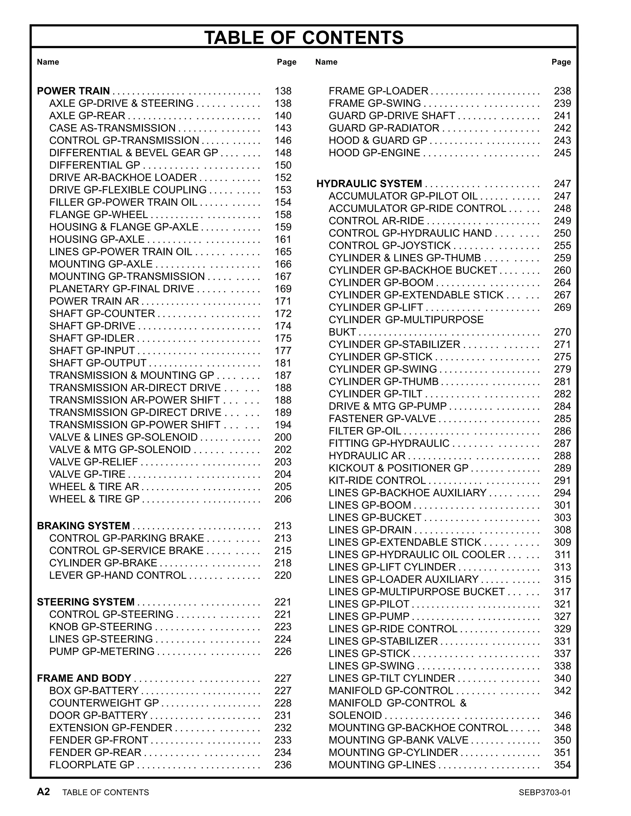 Caterpillar cat 420 e backhoe loader parts catalogue manual | PDF