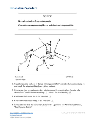 Caterpillar Cat 422E BACKHOE LOADER (Prefix MAW) Service Repair Manual ...