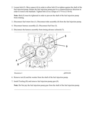 Caterpillar Cat 422E BACKHOE LOADER (Prefix MAW) Service Repair Manual ...