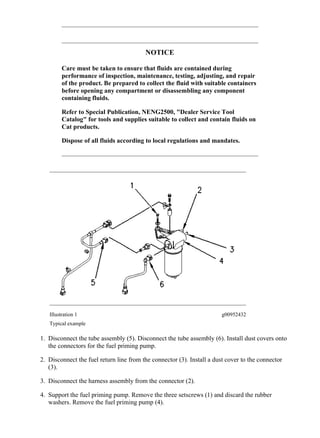 Caterpillar Cat 422E BACKHOE LOADER (Prefix MAW) Service Repair Manual ...