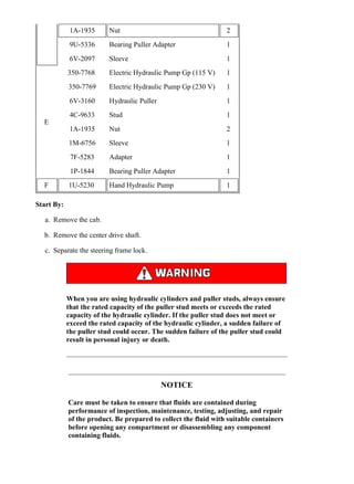 Caterpillar Cat 966H WHEEL LOADER (Prefix A6J) Service Repair Manual (A6J00001-01800).pdf