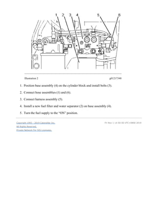 Caterpillar Cat C32 Industrial Engine (Prefix TLD) Service Repair ...