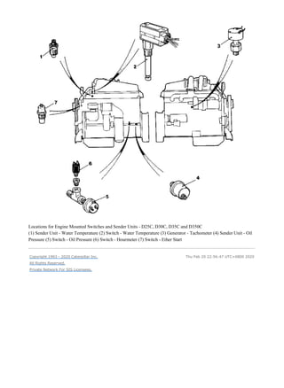 Caterpillar cat d35 hp articulated dump truck (prefix 3fd) service ...