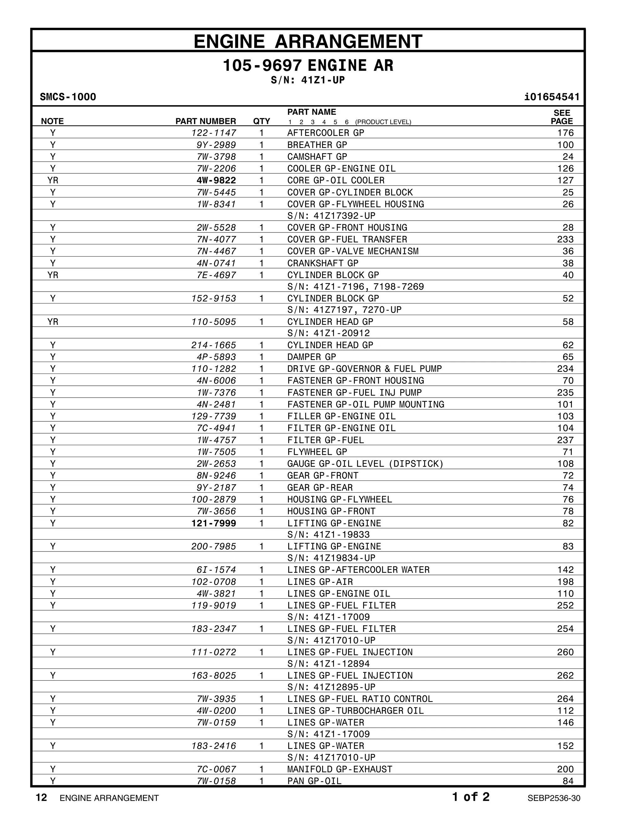 Caterpillar Cat D8R Track-Type Tractor Parts Catalogue Manual.pdf