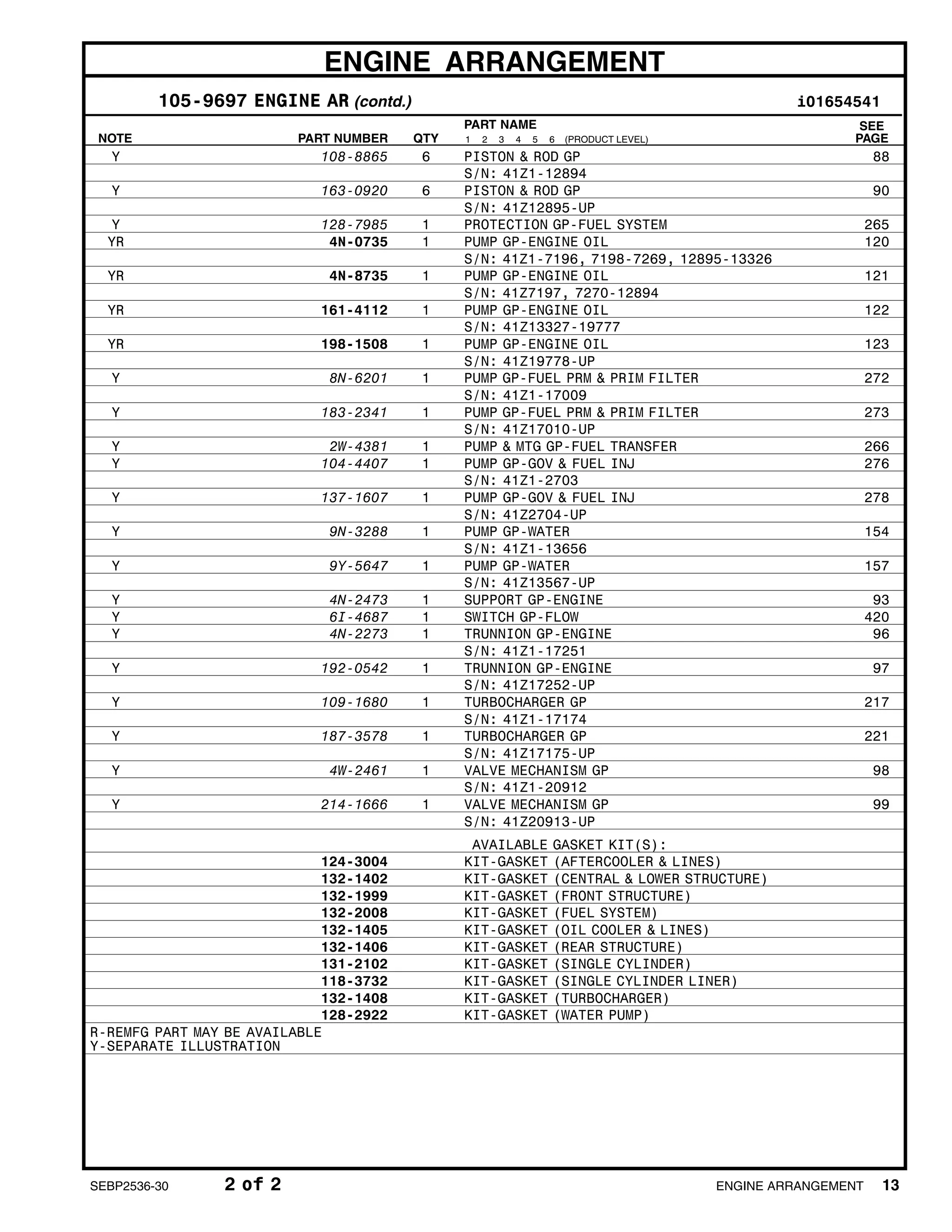 Caterpillar Cat D8R Track-Type Tractor Parts Catalogue Manual.pdf