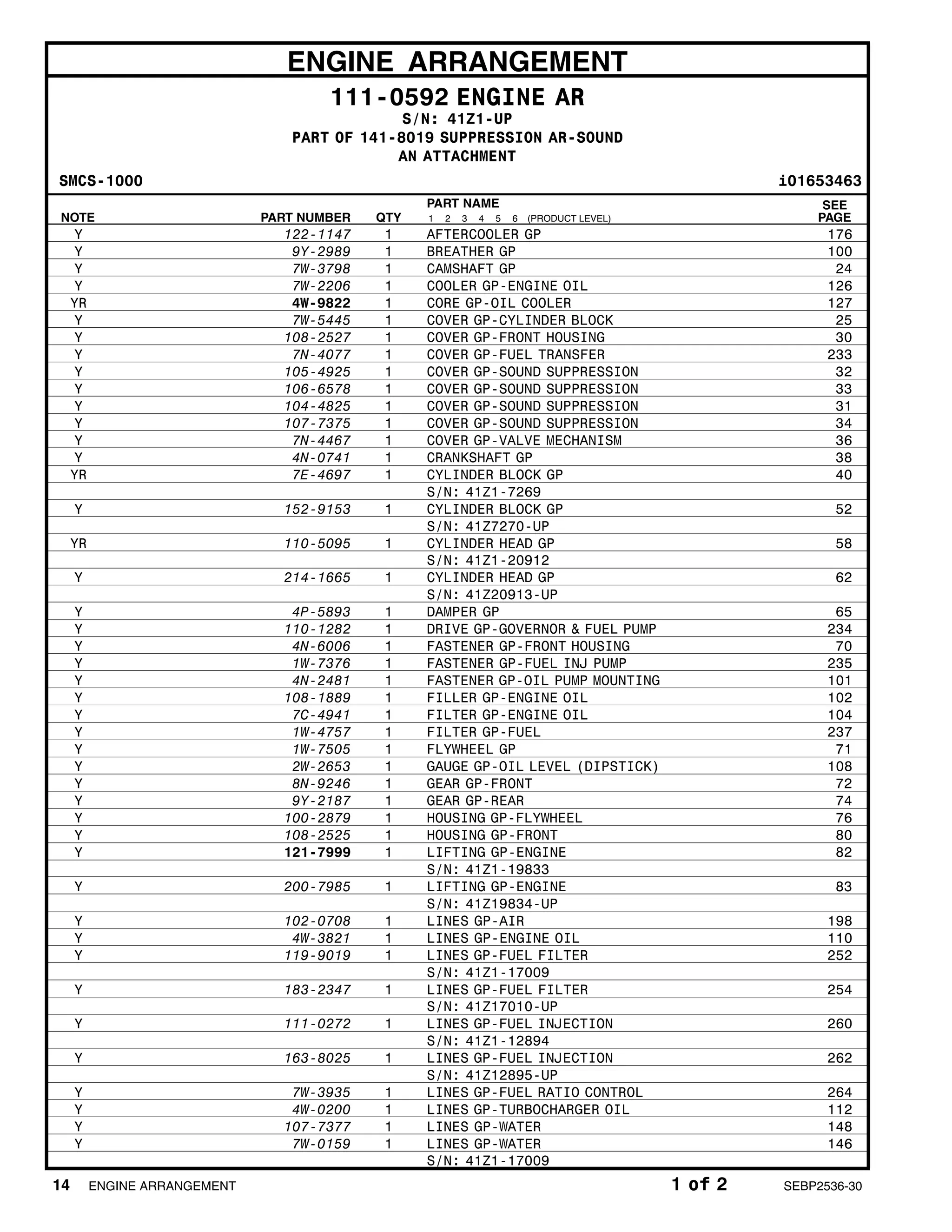 Caterpillar Cat D8R Track-Type Tractor Parts Catalogue Manual.pdf