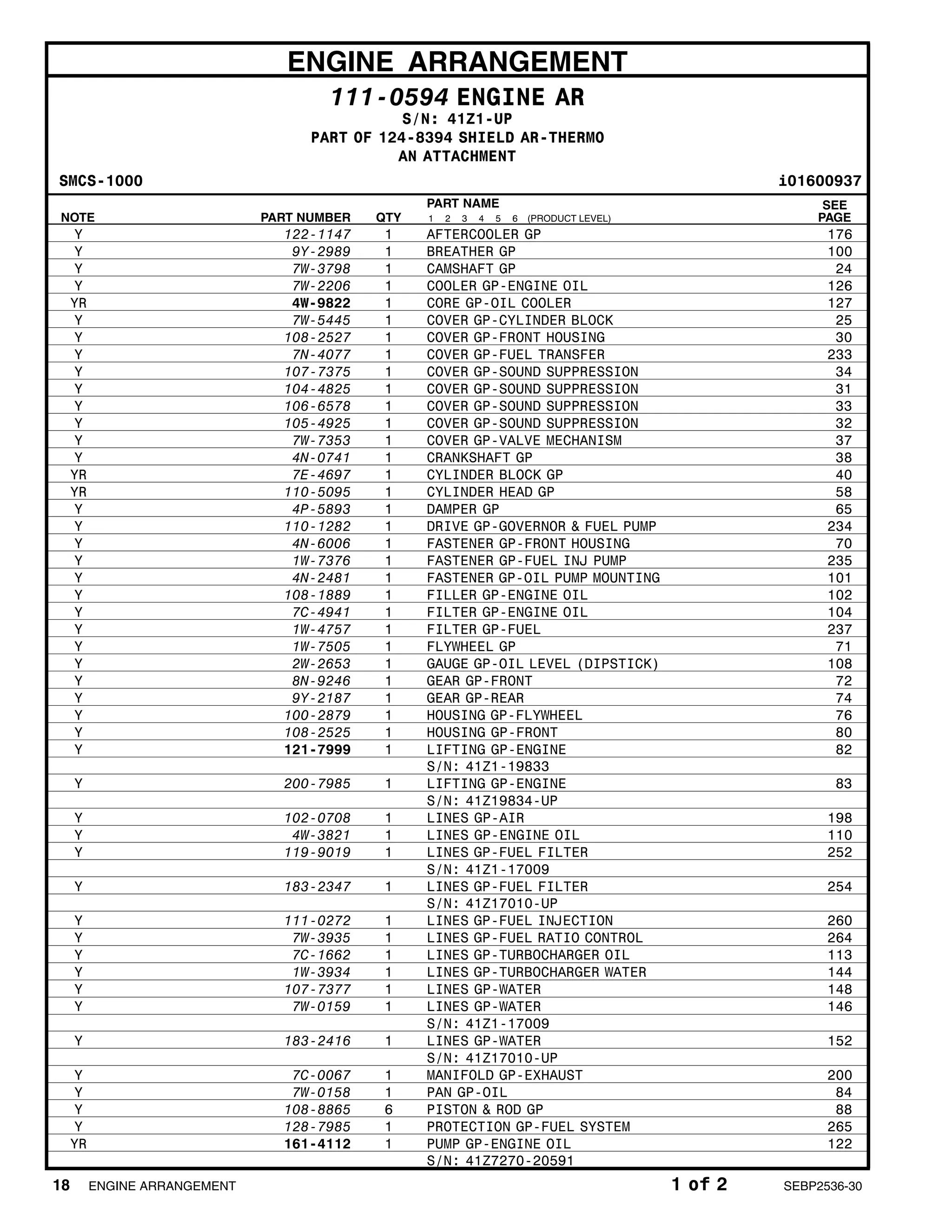 Caterpillar Cat D8R Track-Type Tractor Parts Catalogue Manual.pdf