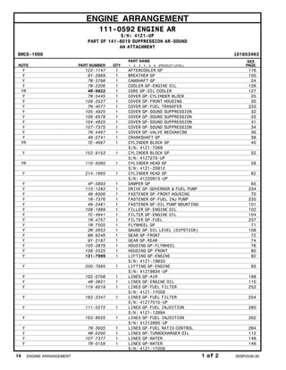Caterpillar Cat D8R Track-Type Tractor Parts Catalogue Manual.pdf