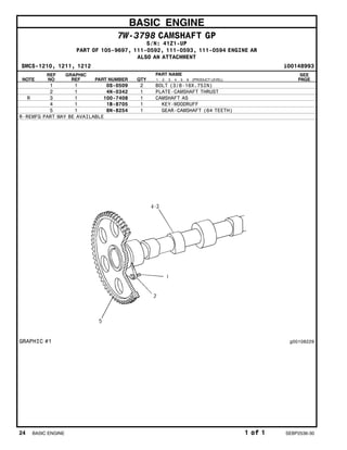 Caterpillar Cat D8R Track-Type Tractor Parts Catalogue Manual.pdf