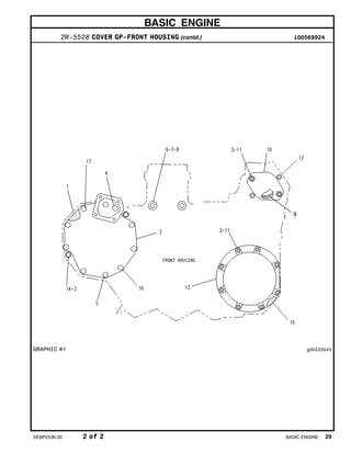 Caterpillar Cat D8R Track-Type Tractor Parts Catalogue Manual.pdf