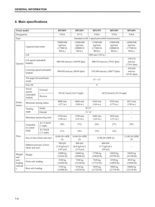 Caterpillar cat dp100 n forklift lift trucks service repair manual sn：t36a 10011 and up | PDF