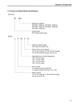 Caterpillar cat dp100 n forklift lift trucks service repair manual sn ...