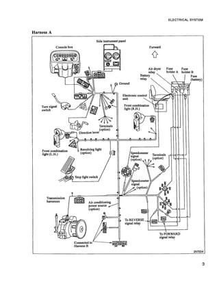 Caterpillar Cat DP150 Forklift Lift Trucks Service Repair Manual SN6DP00363 and up.pdf