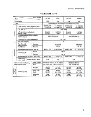 Caterpillar Cat DP150 Forklift Lift Trucks Service Repair Manual ...