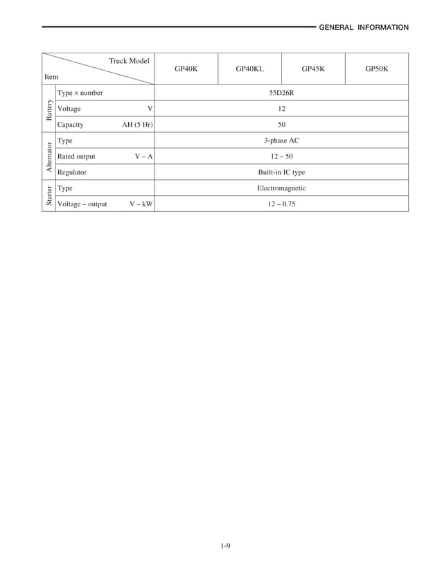 Caterpillar cat dp50 k forklift lift trucks service repair manual snet28b 50001 and up | PDF