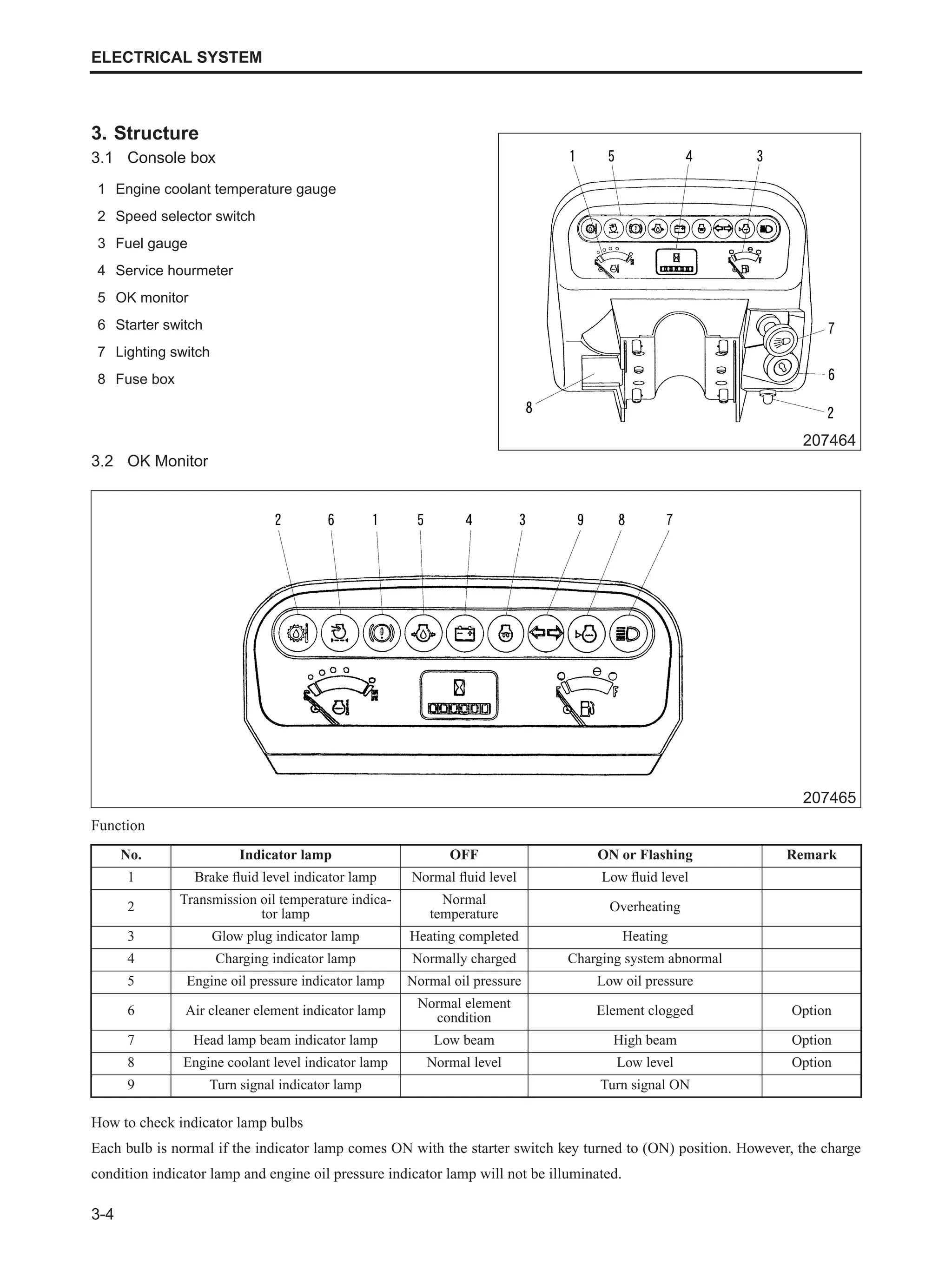 Caterpillar cat dp70 forklift lift trucks service repair manual sn：t20 ...