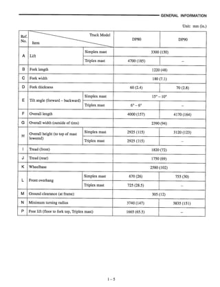 Caterpillar Cat DP90 Forklift Lift Trucks Service Repair Manual SNT32B-50001-99999.pdf