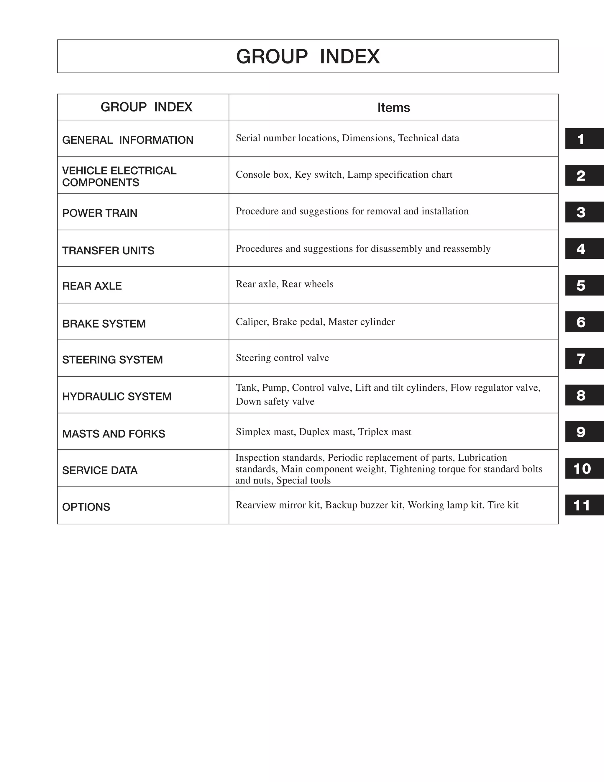 Caterpillar cat ep20 kt forklift lift trucks service repair manual ...
