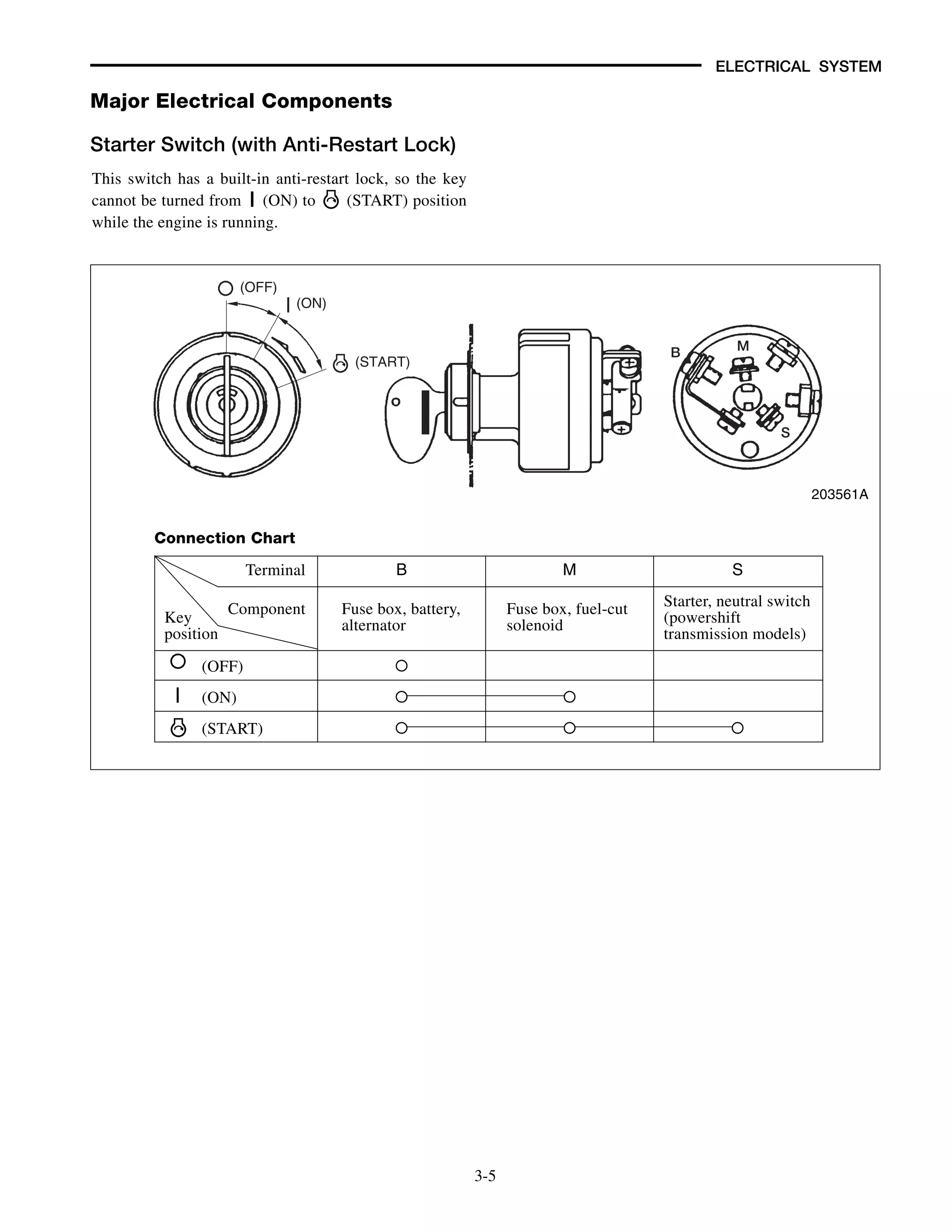 Caterpillar cat gc25 k hp forklift lift trucksservice repair manual sn ...