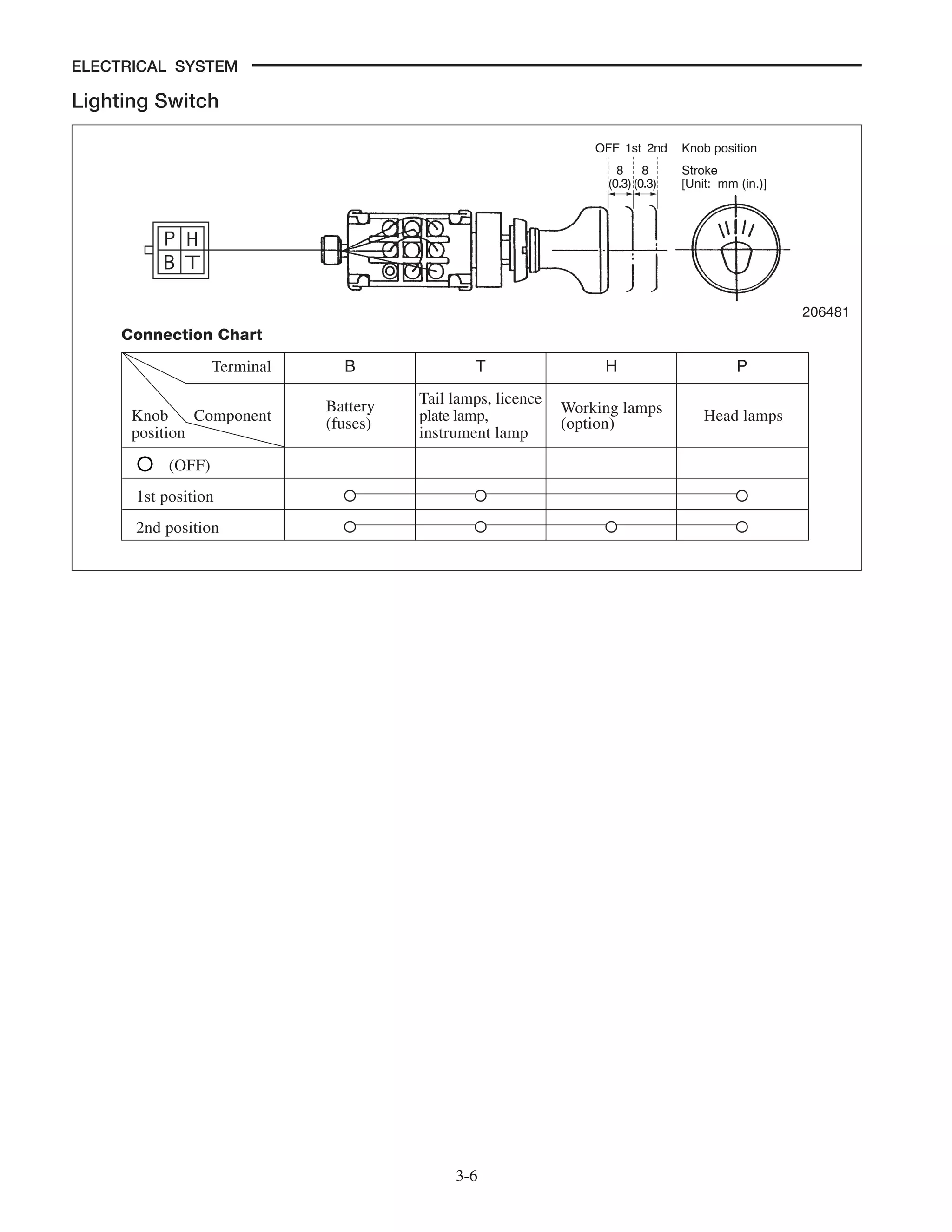 Caterpillar cat gc25 k hp forklift lift trucksservice repair manual sn ...