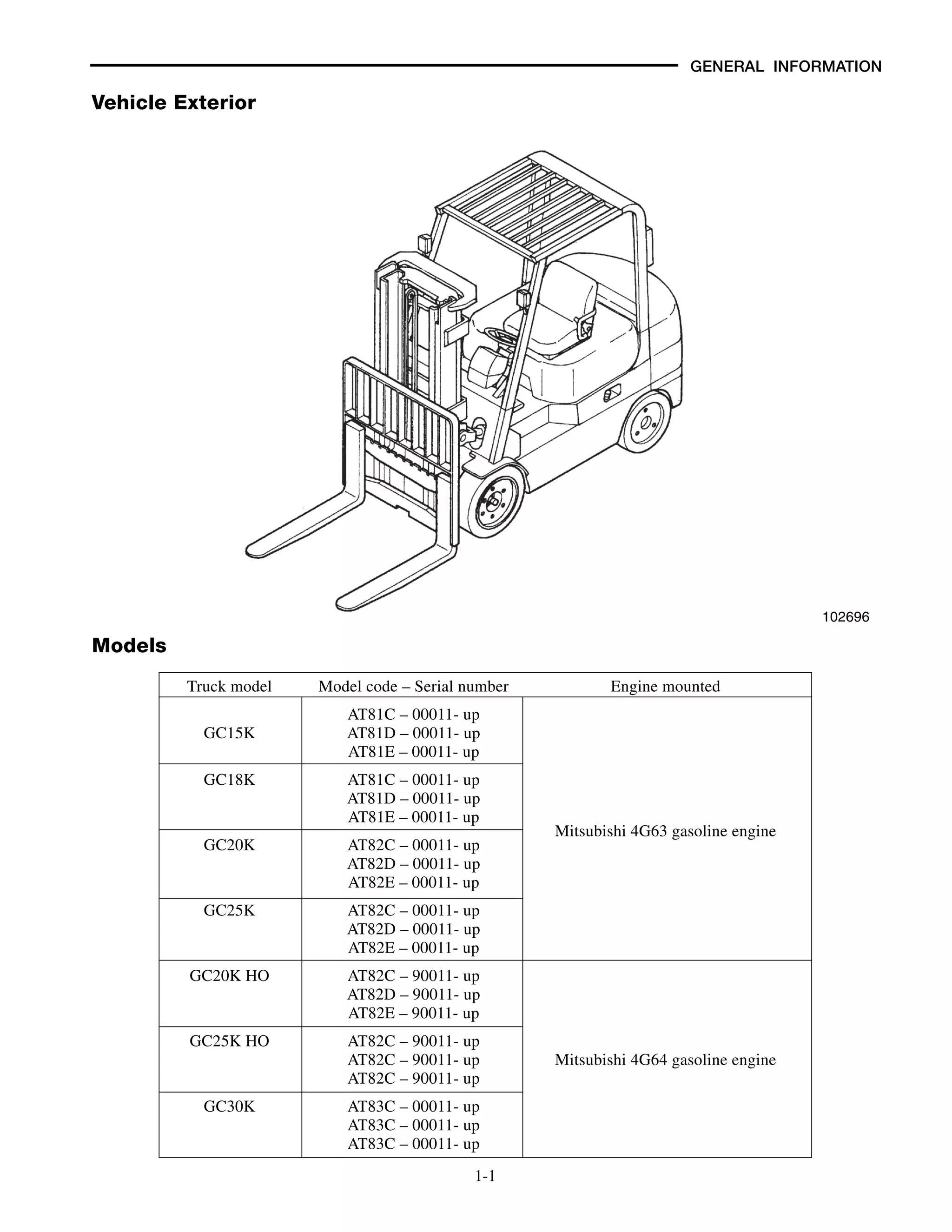 Caterpillar cat gc25 k hp forklift lift trucksservice repair manual sn ...