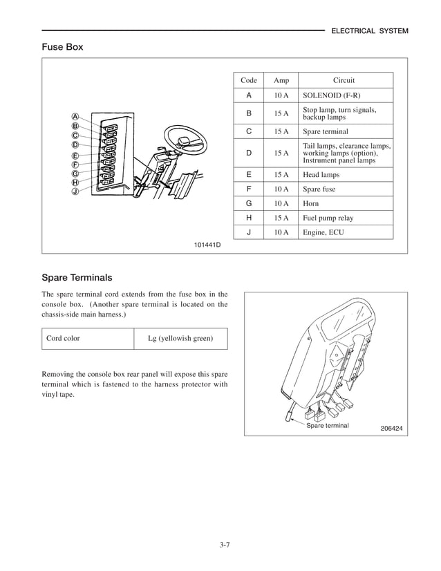 Caterpillar cat gc30 k forklift lift trucks service repair manual sn：at83c 00011 and up | PDF