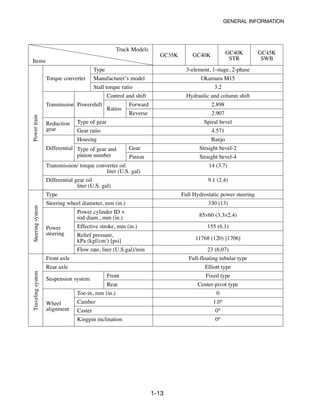 Caterpillar cat gc55 k forklift lift trucks service repair manual ...
