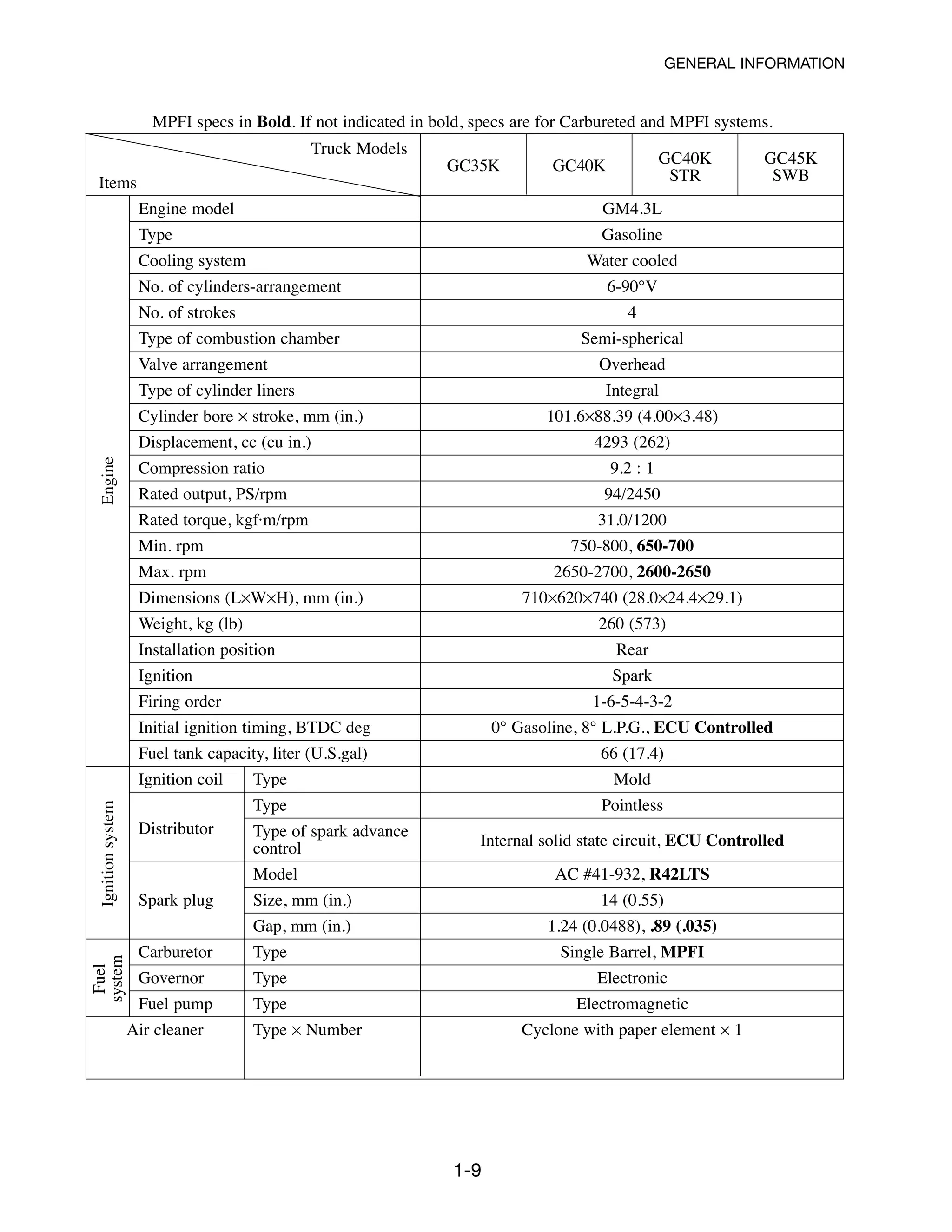 Caterpillar cat gc55 k forklift lift trucks service repair manual ...