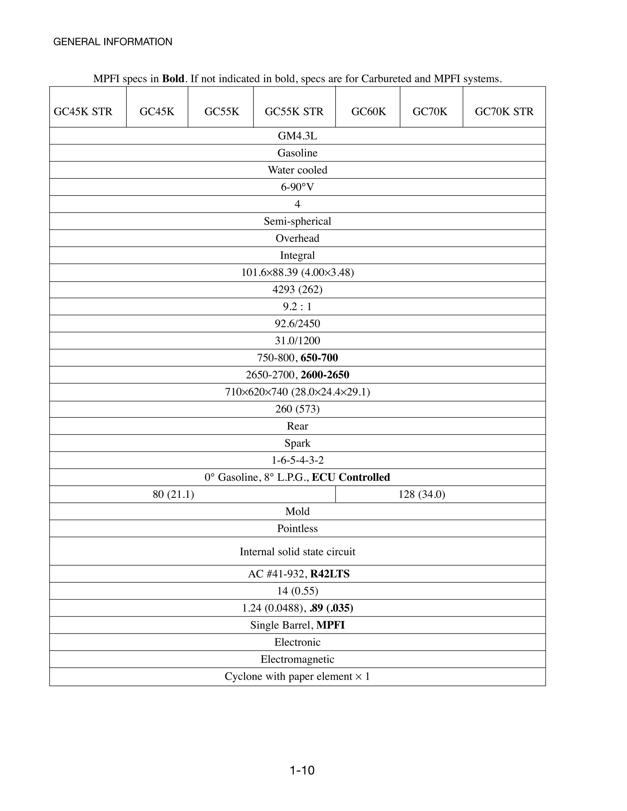 Caterpillar cat gc55 k forklift lift trucks service repair manual ...