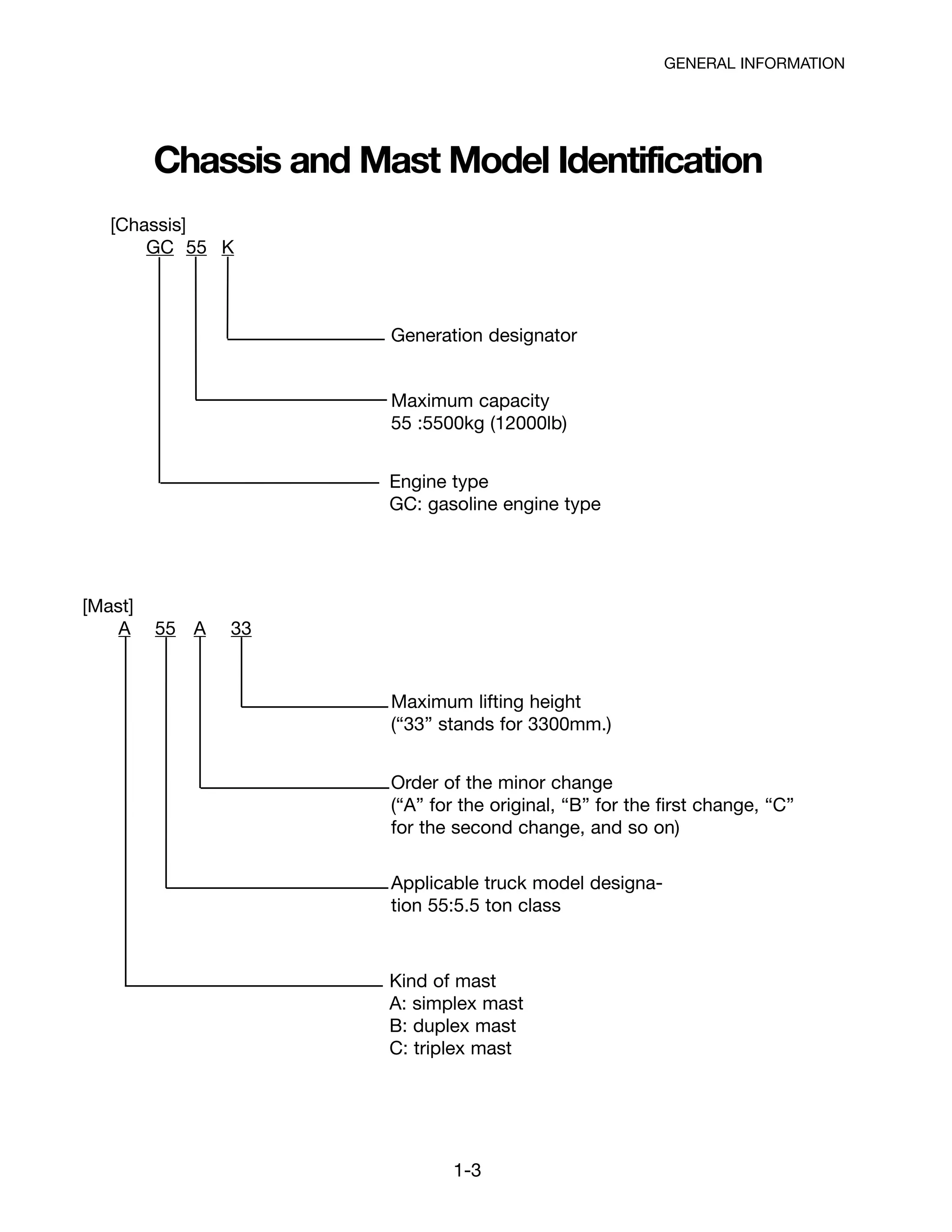 Caterpillar cat gc55 k forklift lift trucks service repair manual ...