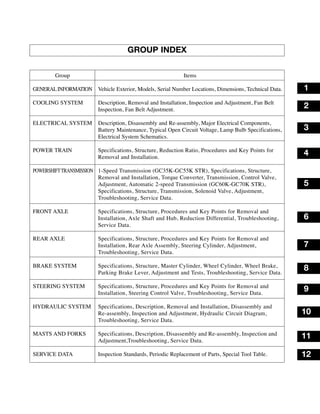 Caterpillar cat gc55 k str forklift lift trucks service repair manual ...