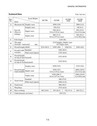 Caterpillar cat gc55 k str forklift lift trucks service repair manual ...