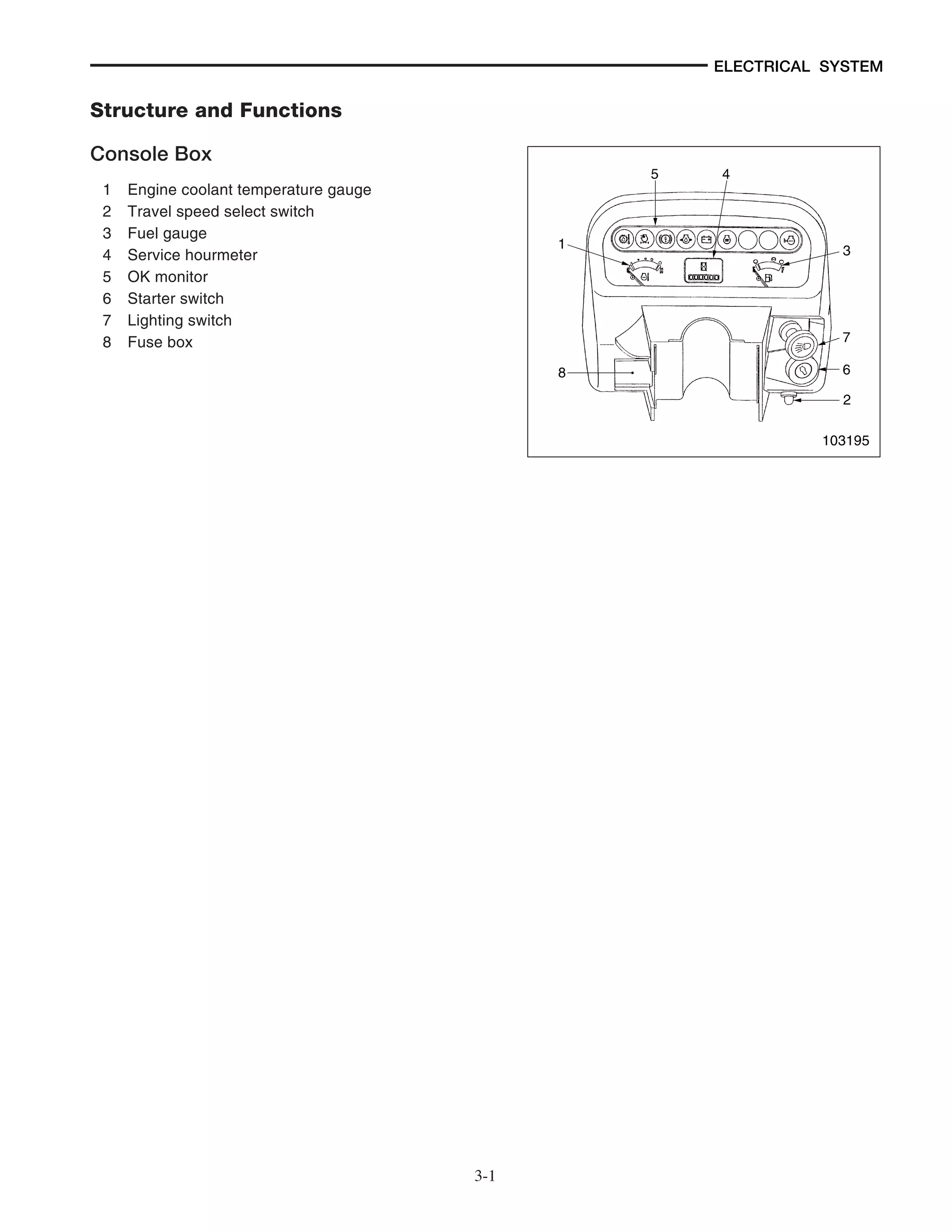 Caterpillar cat gp40 kl forklift lift trucks chassis and mast service ...
