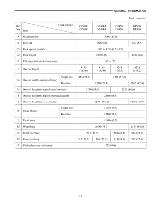Caterpillar cat gp45 k forklift lift trucks chassis and mast service ...