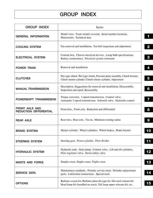 Caterpillar cat gp45 k forklift lift trucks chassis and mast service ...
