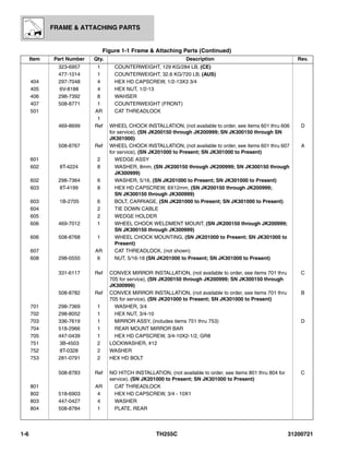 Caterpillar cat th255 c telehandler parts catalogue manual sn jk200150 ...