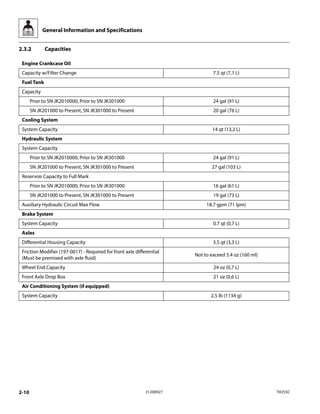 Caterpillar cat th255 c telehandler service repair manual sn jk200150 ...