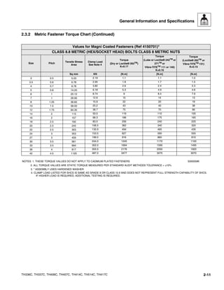 Caterpillar cat th337 c telehandler service repair manual | PDF