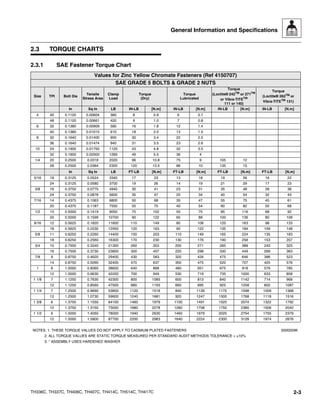 Caterpillar cat th337 c telehandler service repair manual | PDF
