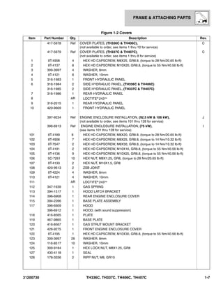 Caterpillar cat th406 c telehandler parts catalogue manual | PDF