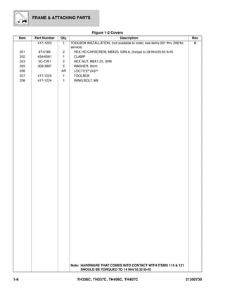 Caterpillar cat th406 c telehandler parts catalogue manual | PDF