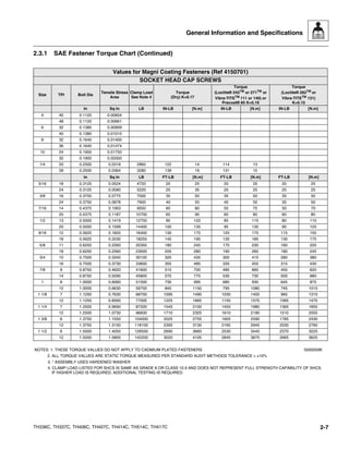 Caterpillar cat th414 c telehandler service repair manual | PDF