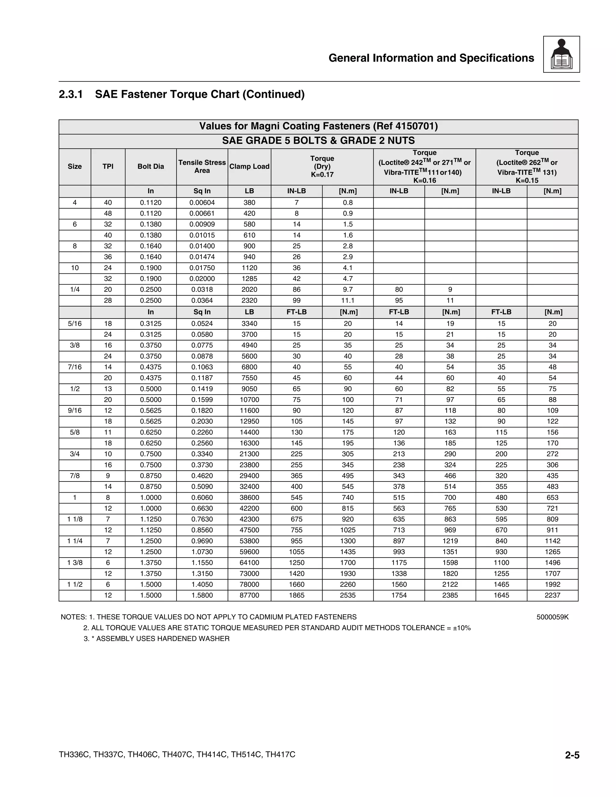 Caterpillar cat th417 c telehandler service repair manual | PDF