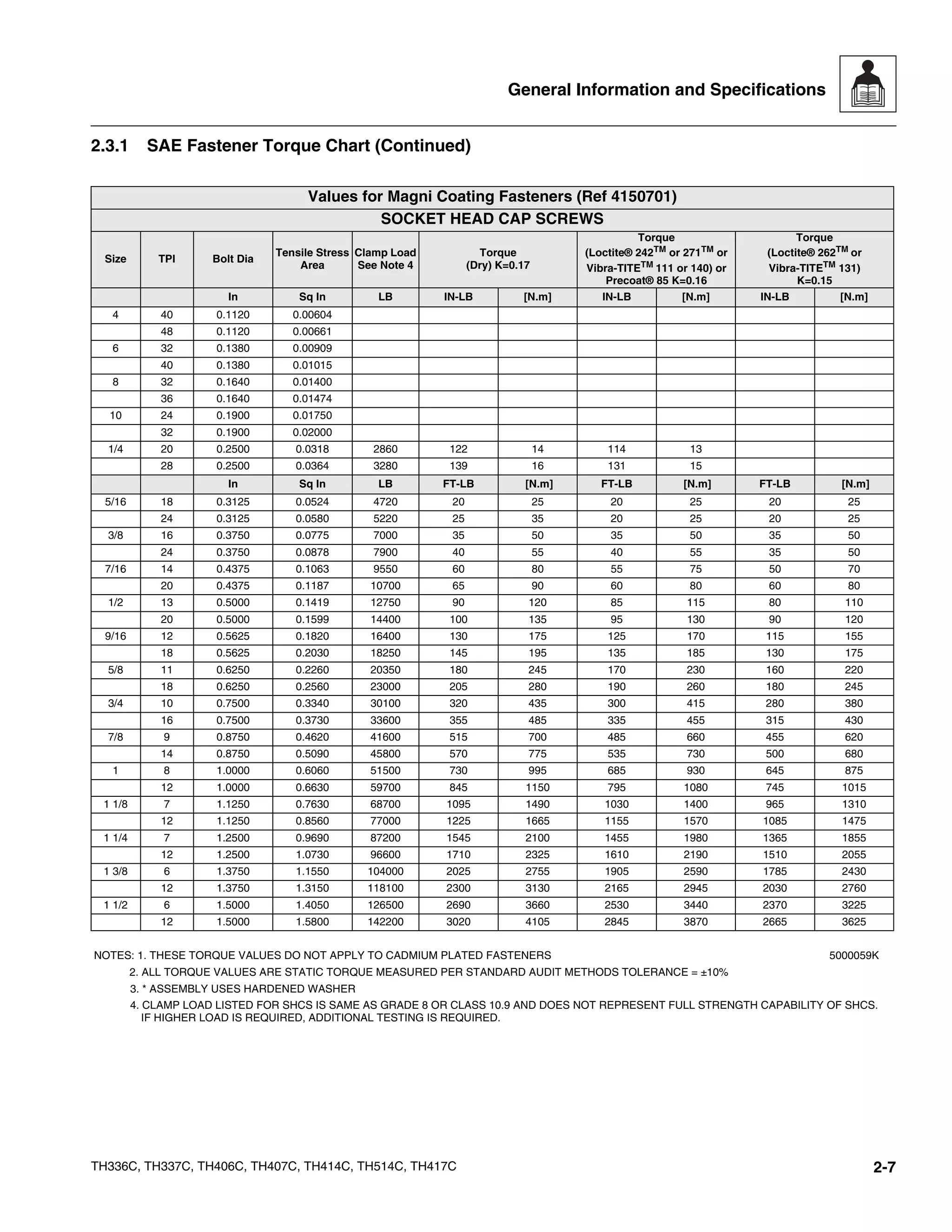 Caterpillar cat th417 c telehandler service repair manual | PDF
