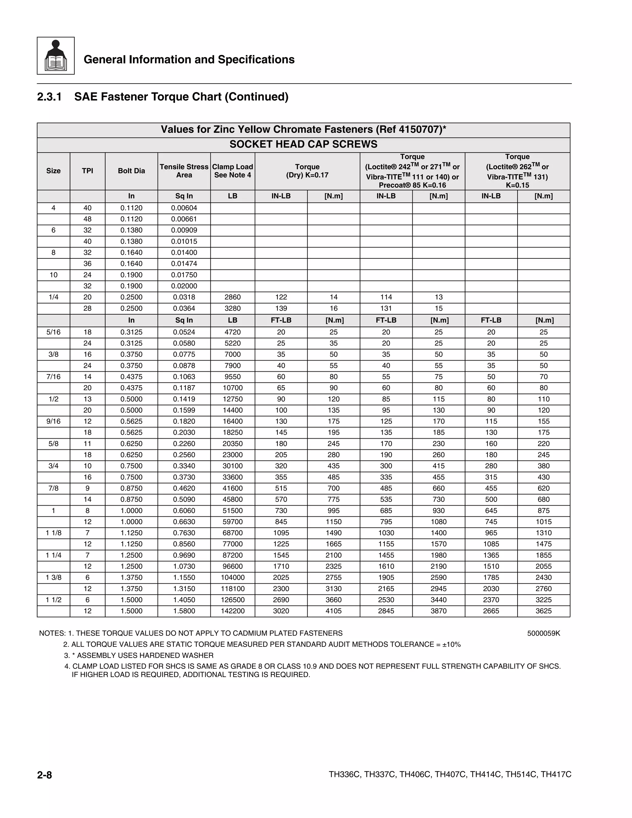 Caterpillar cat th417 c telehandler service repair manual | PDF