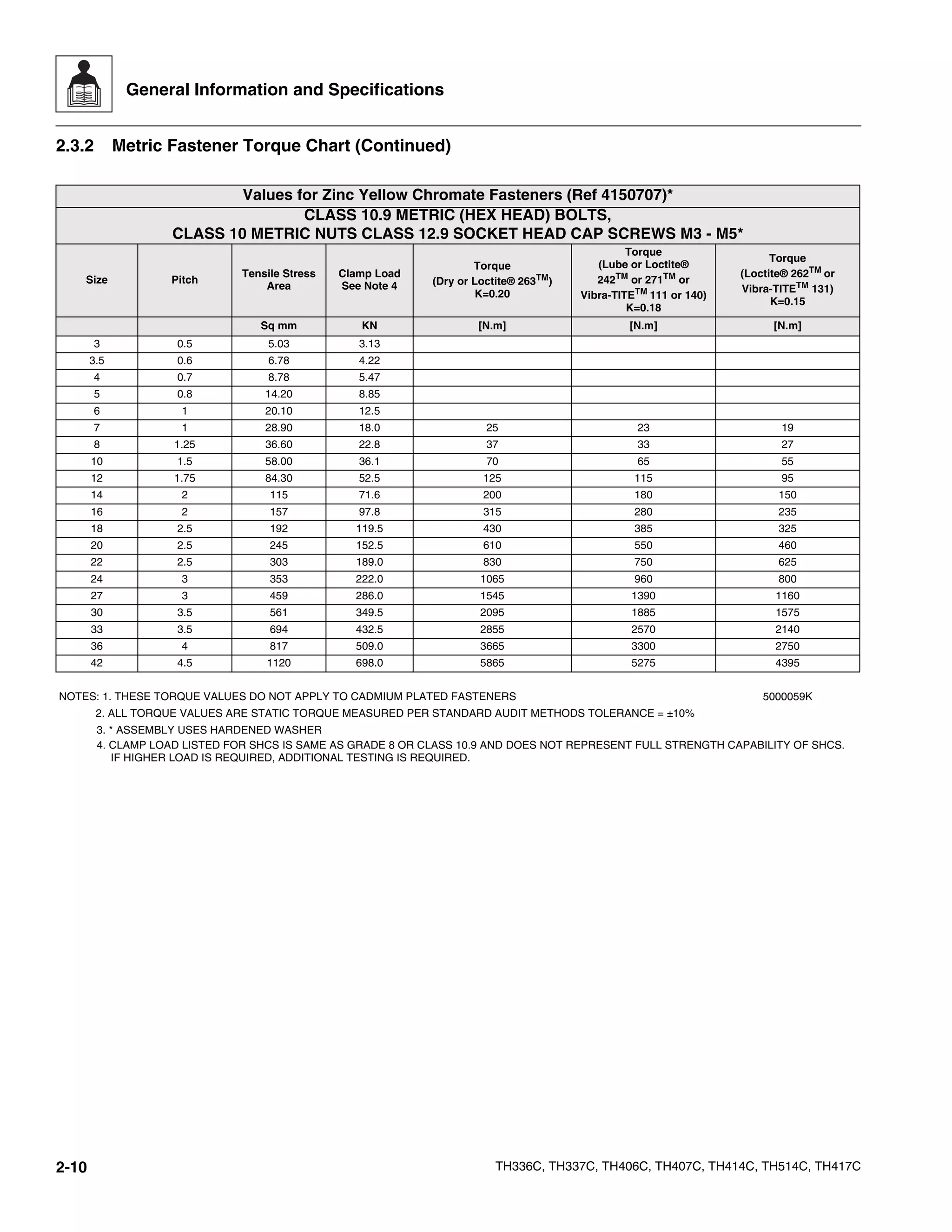 Caterpillar cat th417 c telehandler service repair manual | PDF